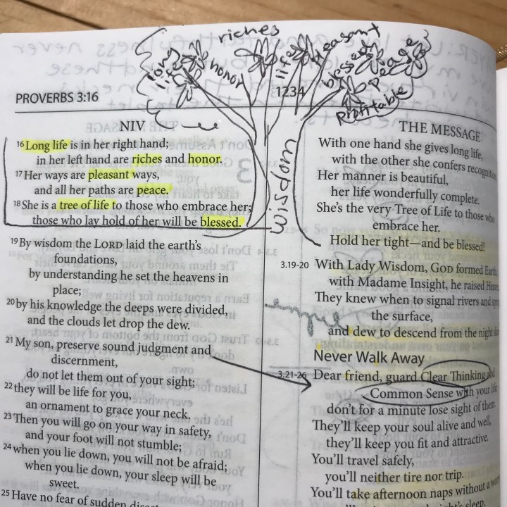 Creating A Bible Note Taking System That Works For You