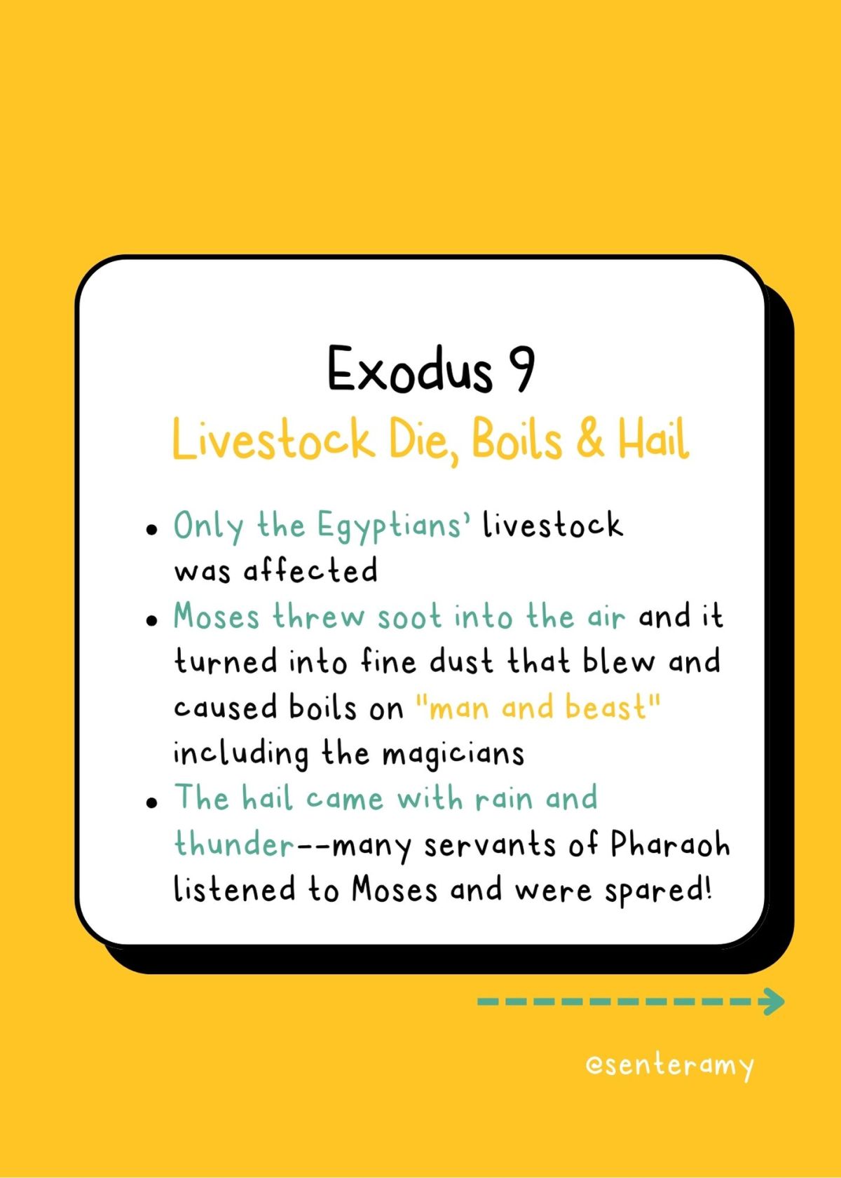 Simplify the Book of Exodus with this Exclusive Cheatsheet