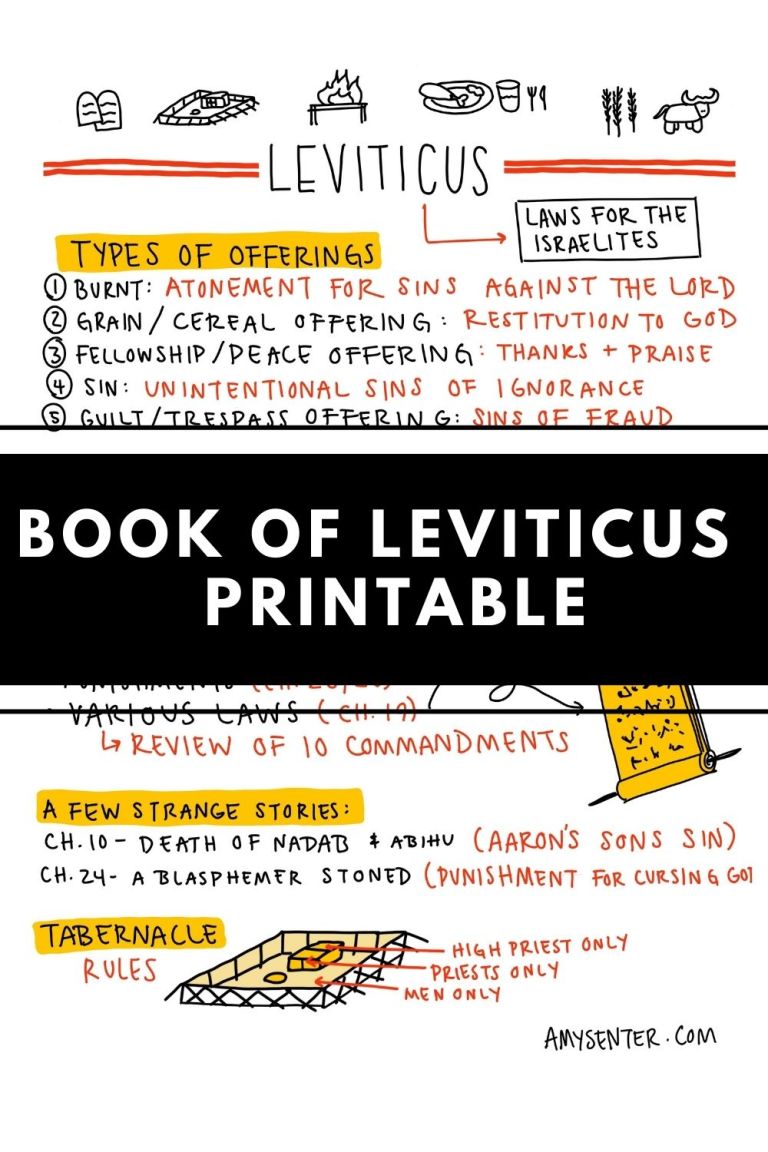 Finally Make Sense of Leviticus with this Printable Summary