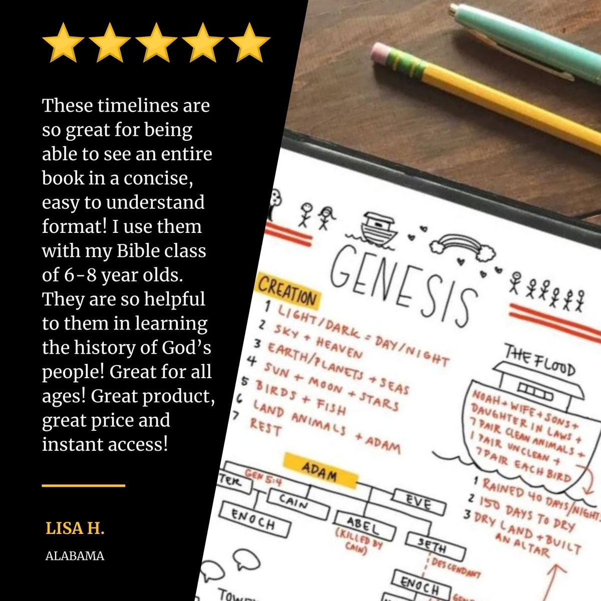 Book of 1 & 2 Chronicles Printables for Bible Study