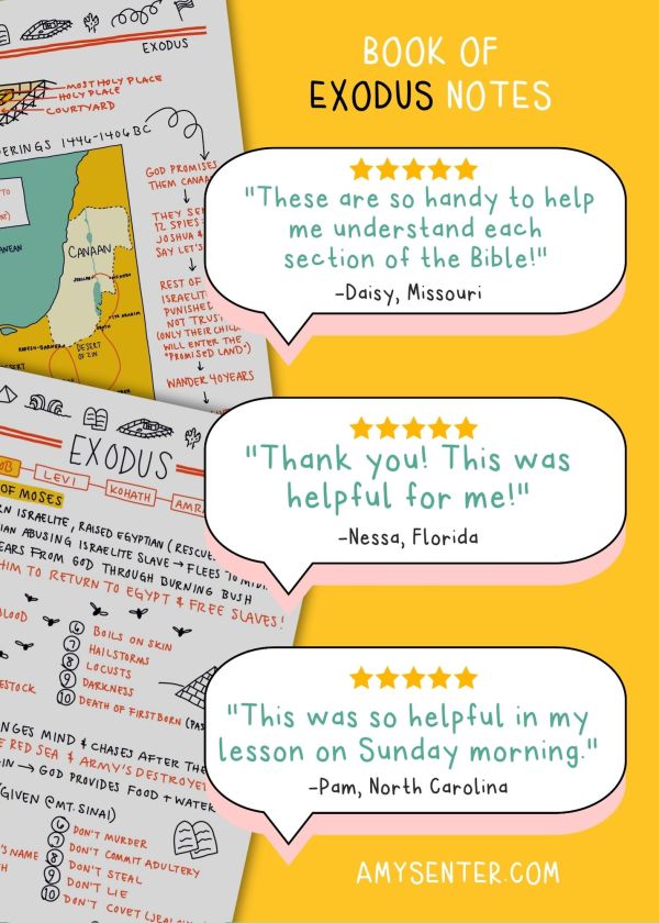 Book of Exodus Printable Summary for Bible Study