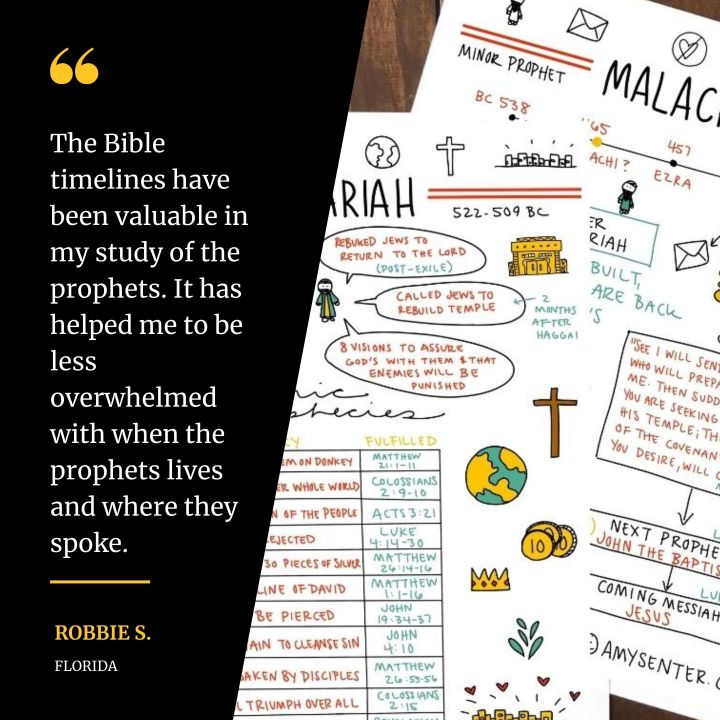 The Book of Daniel Printables for Bible Study