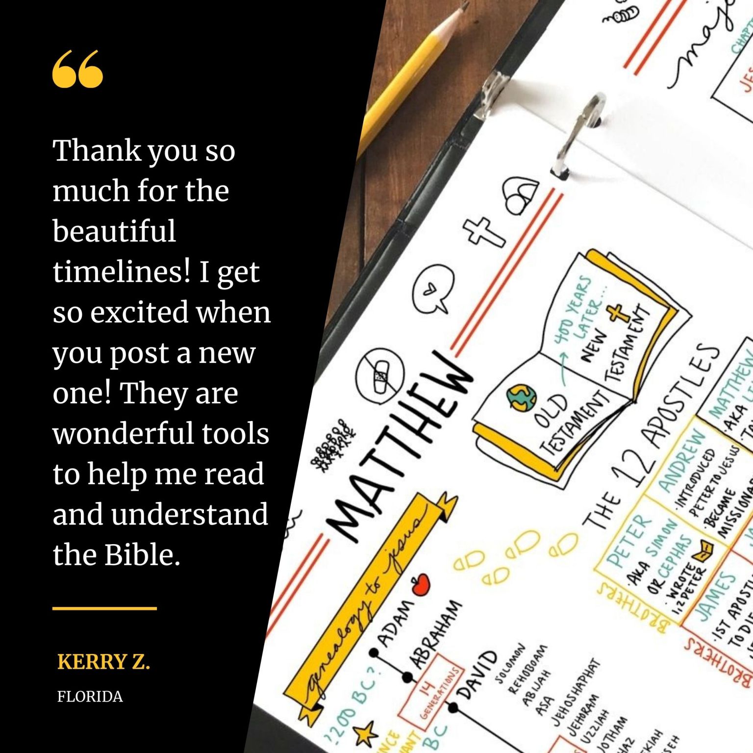 A Complete Summary of Each New Testament Book of the Bible