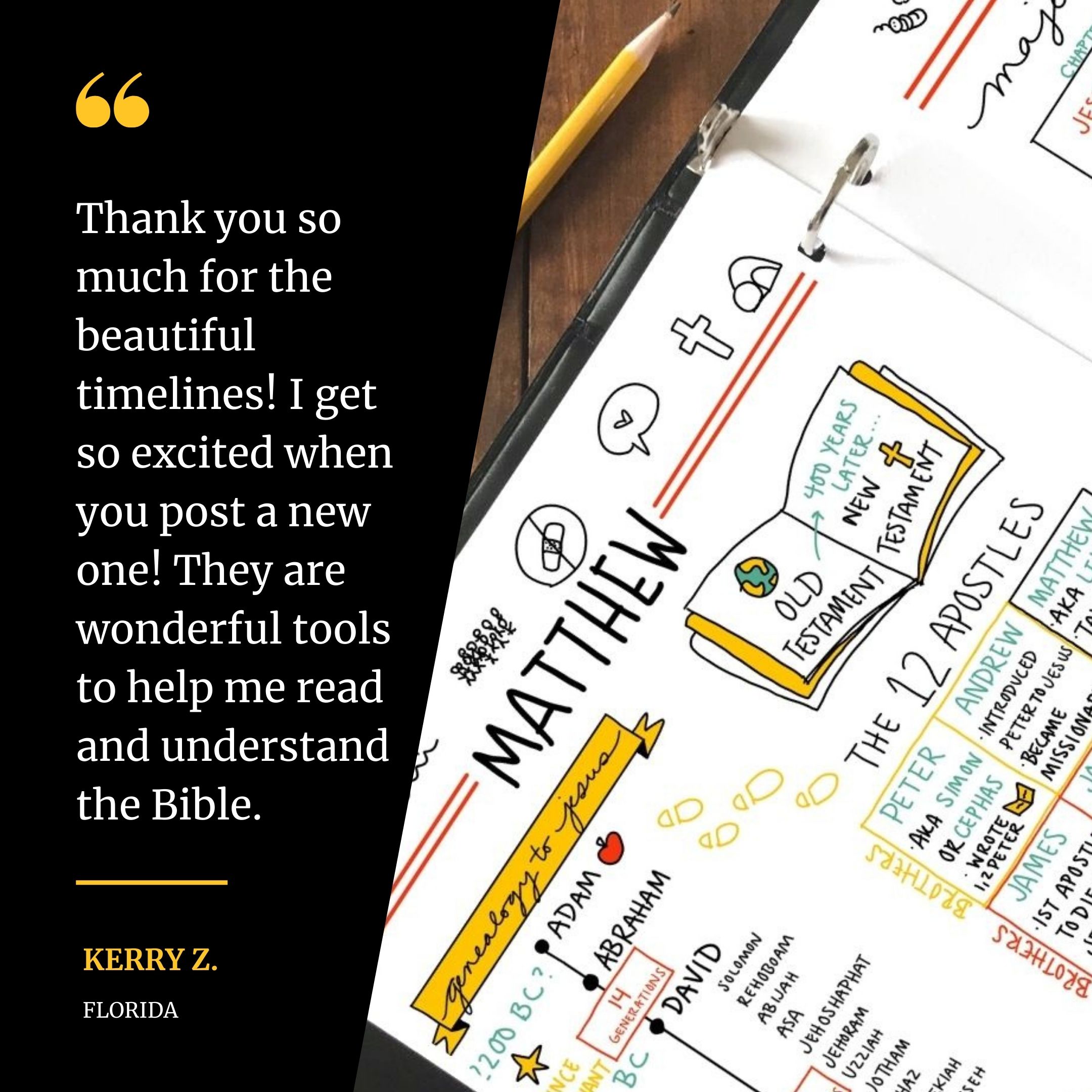 A Complete Summary of Each New Testament Book of the Bible