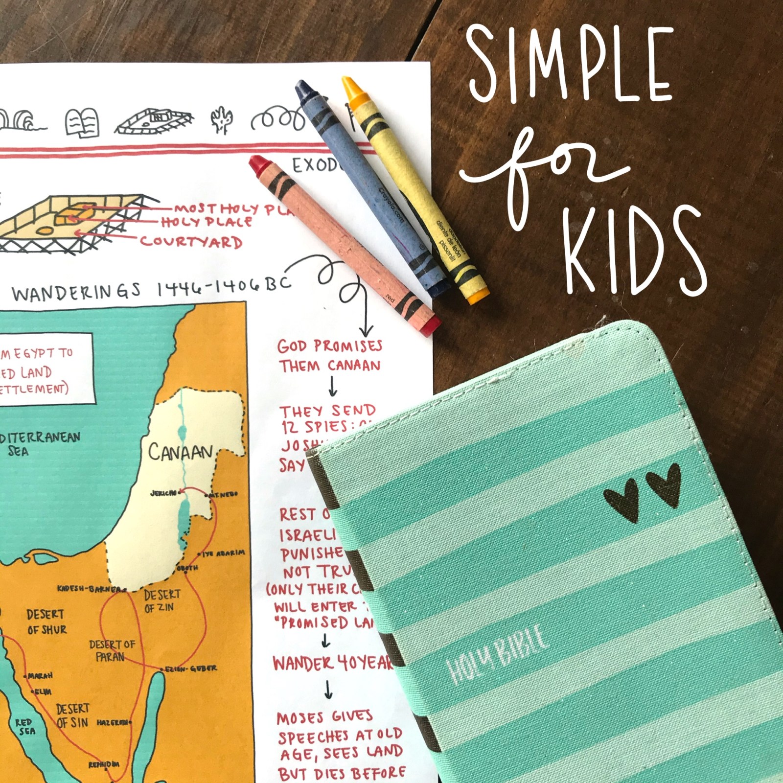 Book of James Bible Study Printables