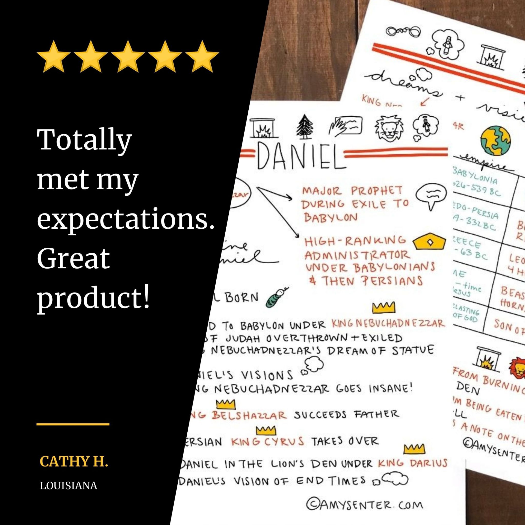 The Book of Daniel Printables for Bible Study