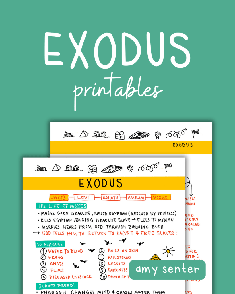 Book of Exodus Printable Summary for Bible Study
