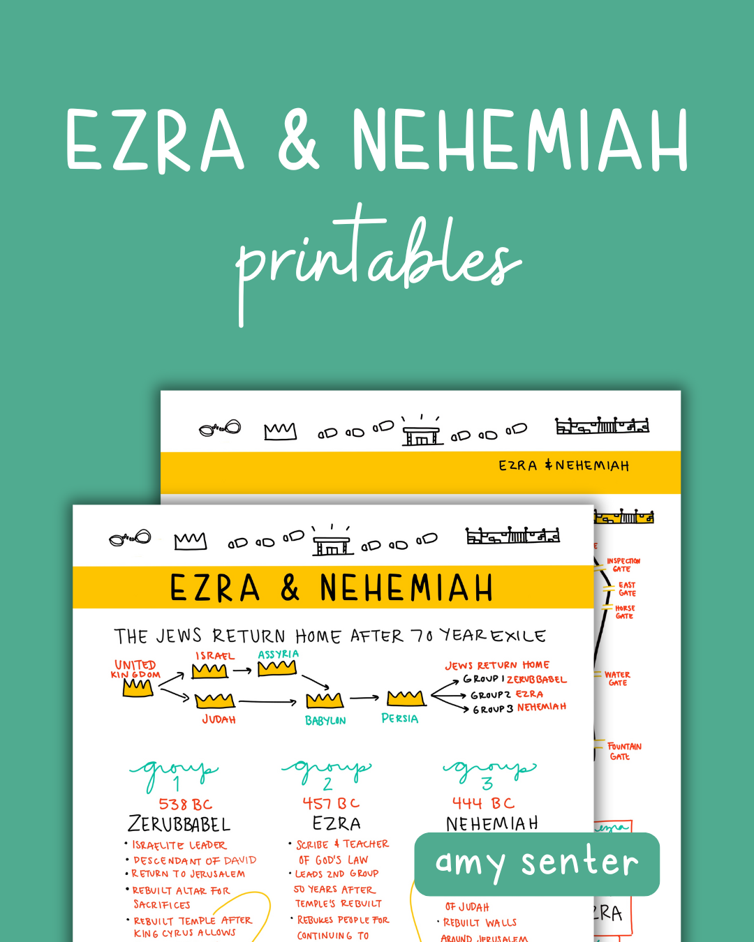 Ezra & Nehemiah: SIMPLE Bible Notes (Digital)