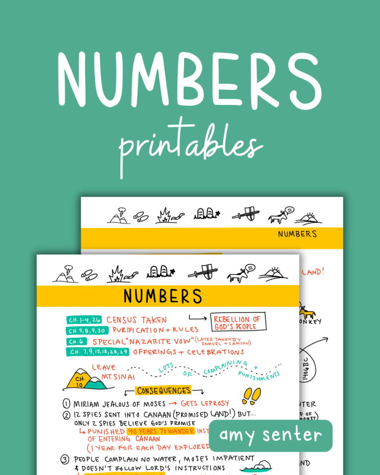 Book of Numbers Printable for Bible Study