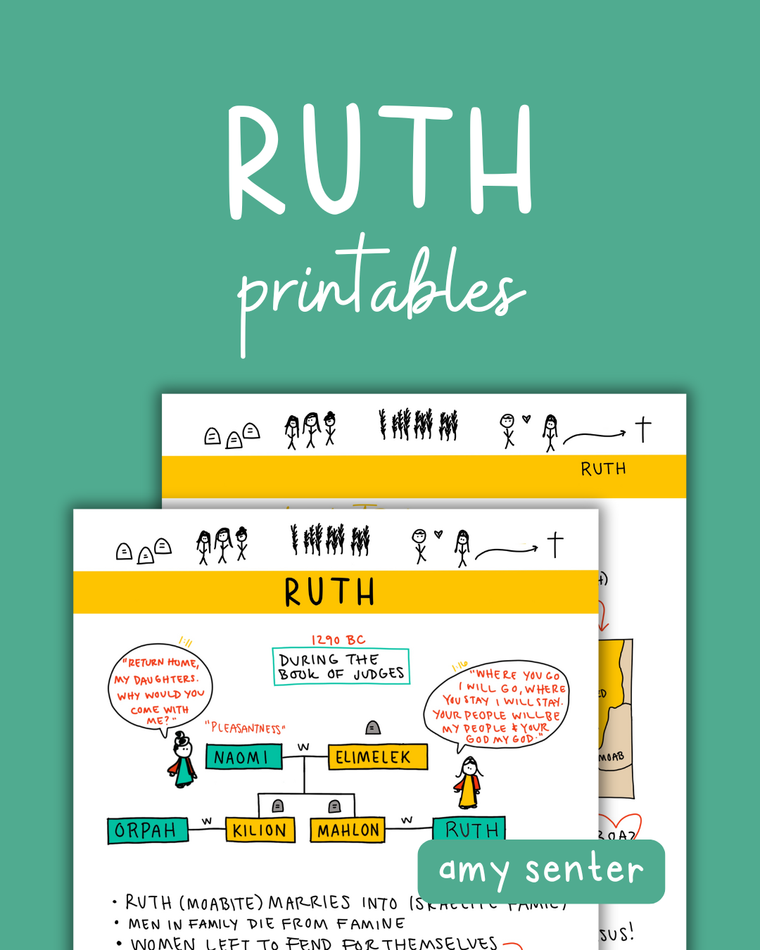 Book of Ruth Printable Summary for Bible Study