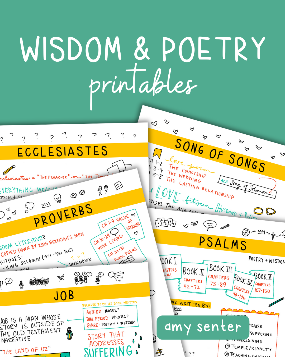 Wisdom & Poetry: Job–Song of Songs SIMPLE Bible Notes (Digital)
