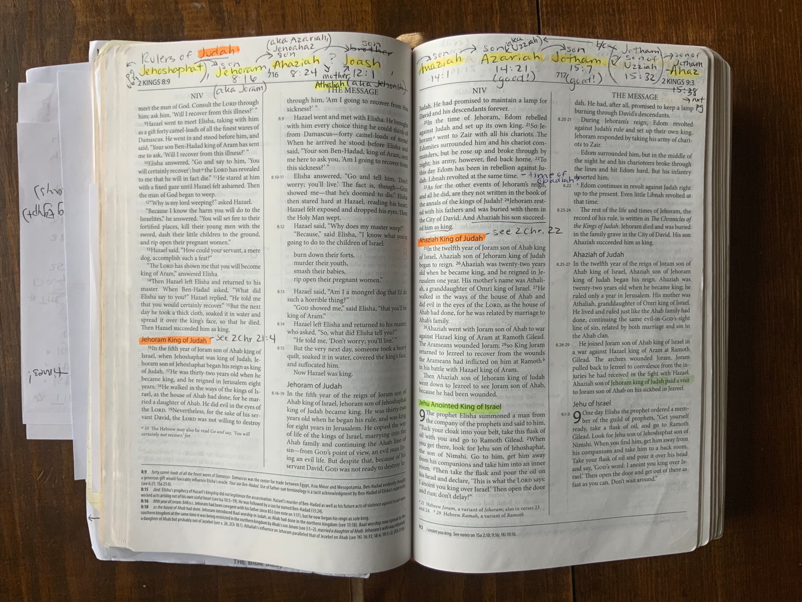 The 5 Best Ways to Study Your Bible