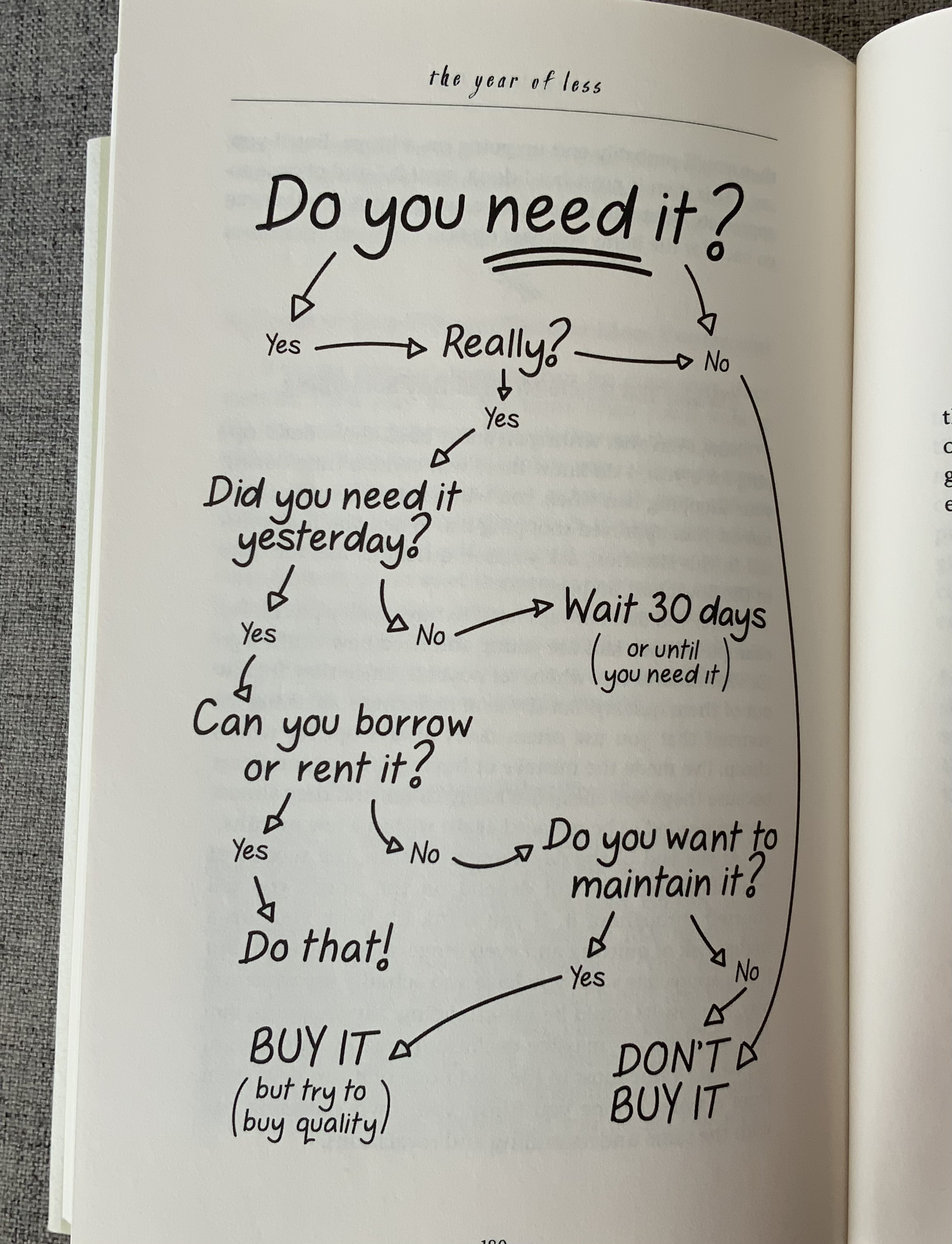 The Year of Less by Cait Flanders