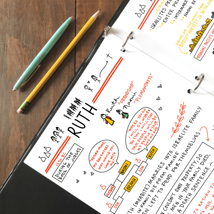 Book of Ruth Printable Summary for Bible Study
