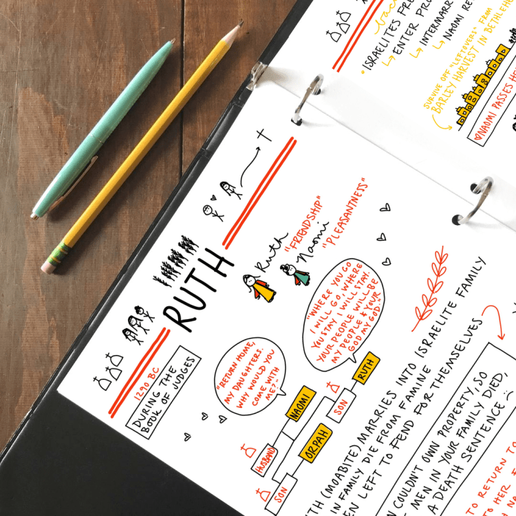 Book of Ruth Printable Summary for Bible Study