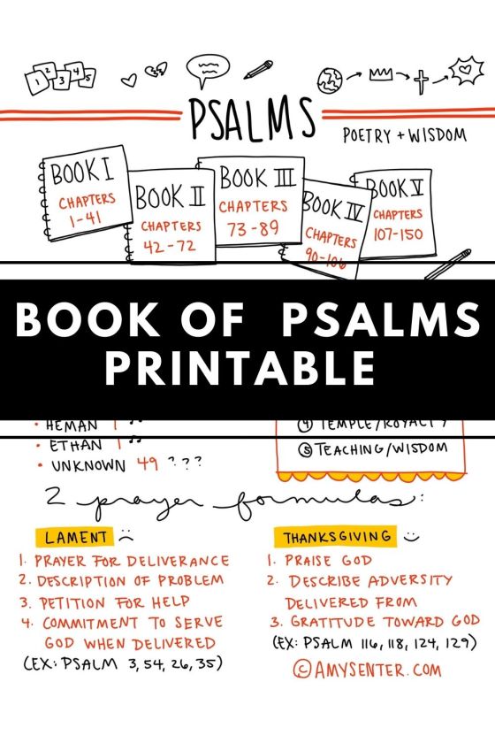 Learn About the 5 Books of Psalms