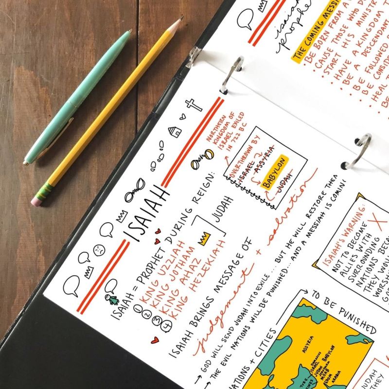 Book of Isaiah Printables for Bible Study