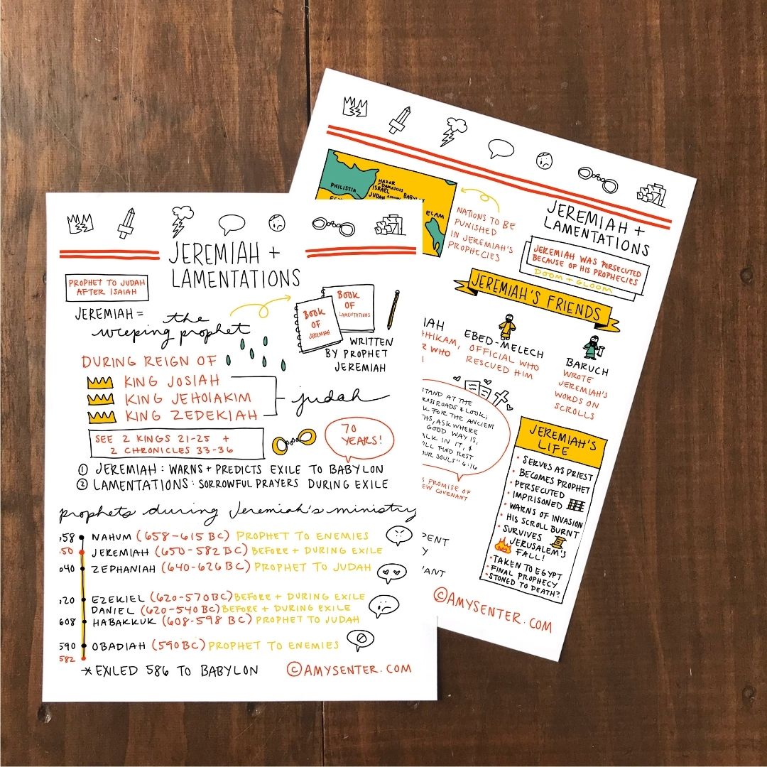 Book of Jeremiah and Lamentations Printables for Bible Study