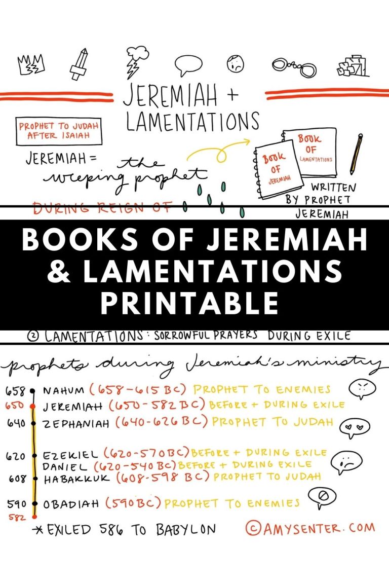 Printable Bible Study for the Book of the Prophet Jeremiah