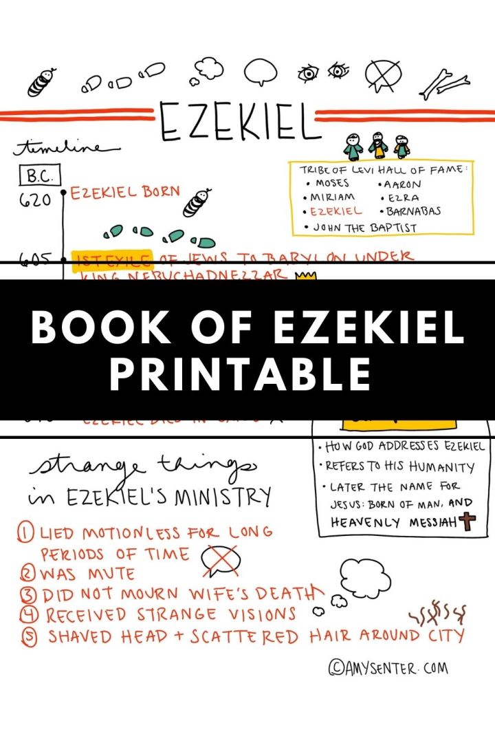 Printable Study for the Book of Ezekiel in the Bible