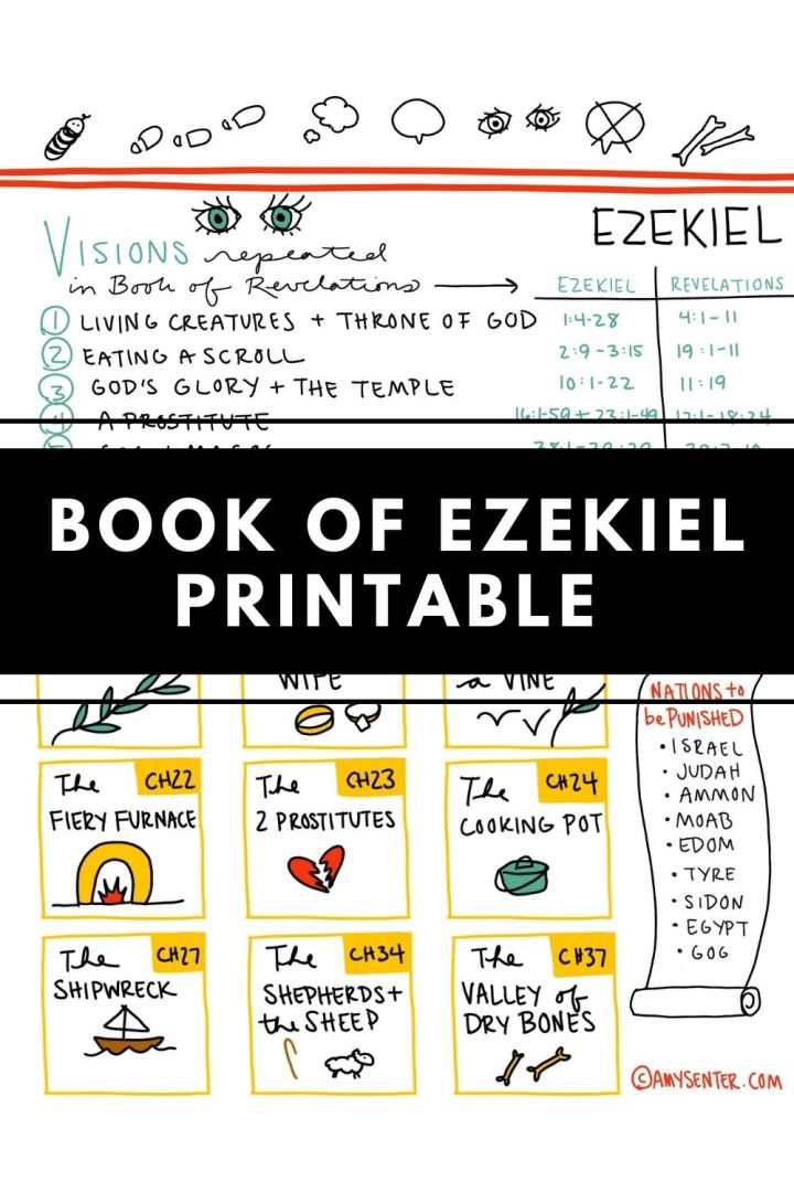 Printable Study for the Book of Ezekiel in the Bible