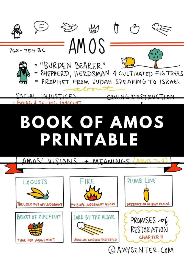 Printable Study for the Book of Amos and Obadiah in the Bible