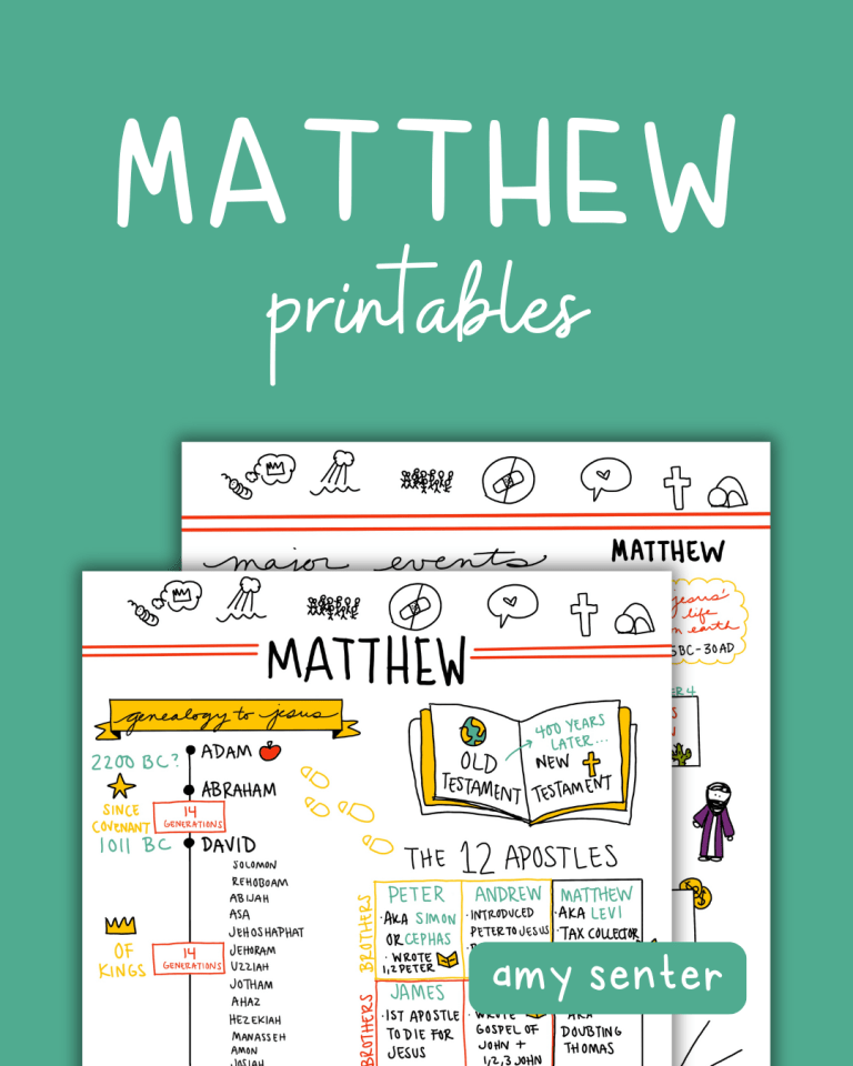 Gospel Matthew Printables for Bible Study