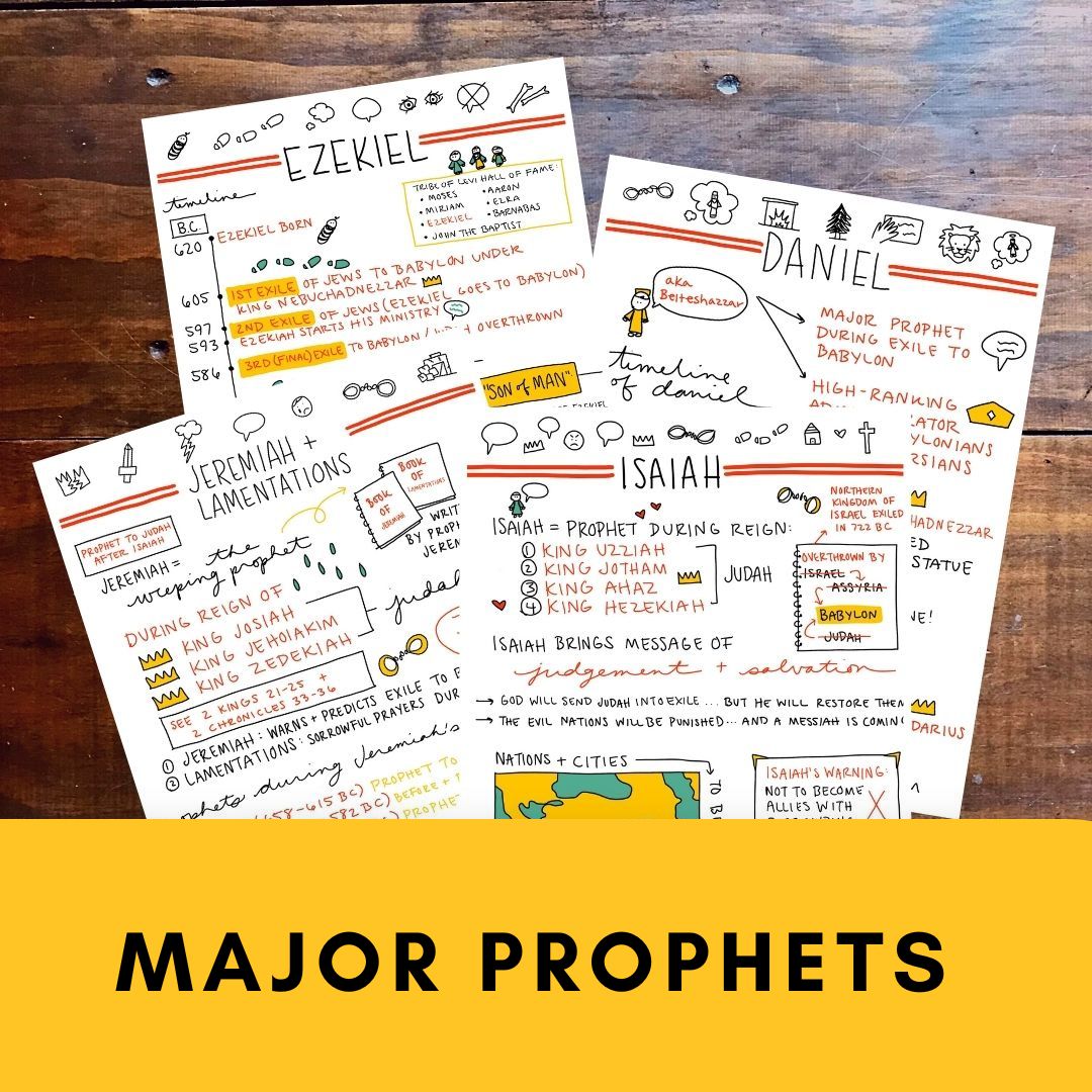 Isaiah-Daniel: Major Prophets of the Bible Bundle