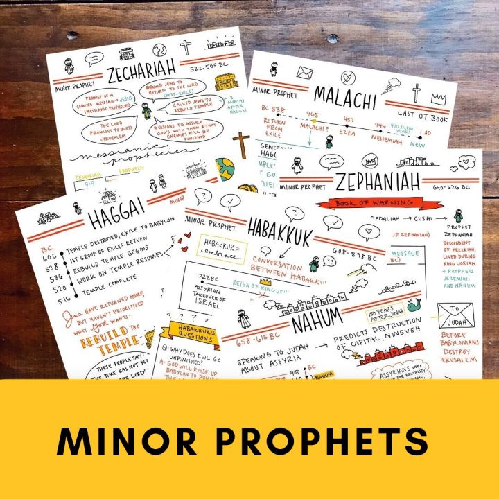 Hosea-Malachi: Minor Prophets of the Bible Bundle