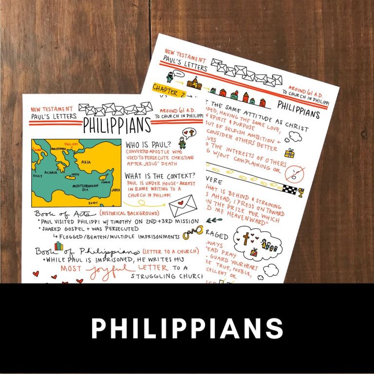 Book of Philippians Bible Study Printables