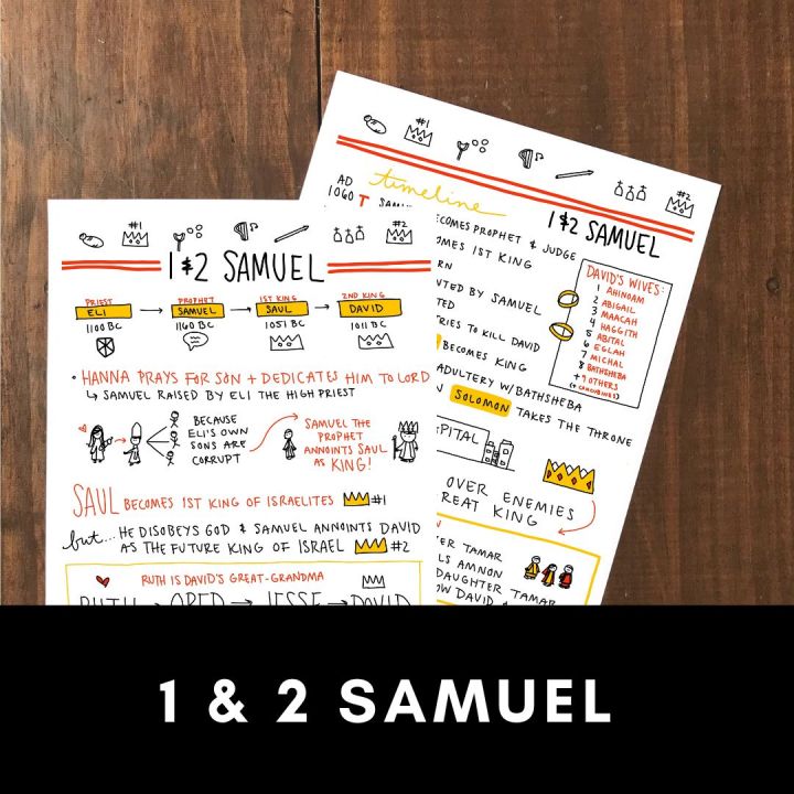 Book of 1 & 2 Samuel Printables for Bible Study