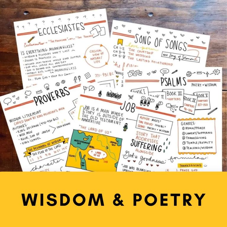 A Simple Printable Bible Story of Job Summary