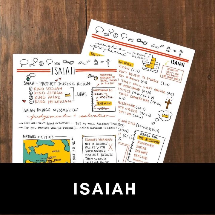 Book of Isaiah Printables for Bible Study