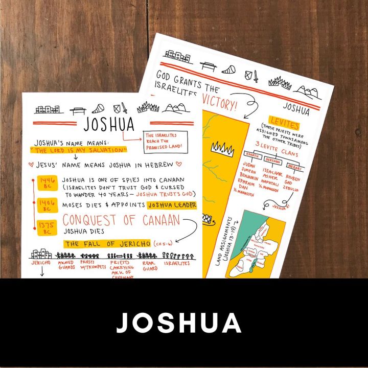 Book of Joshua Printables for Bible Study