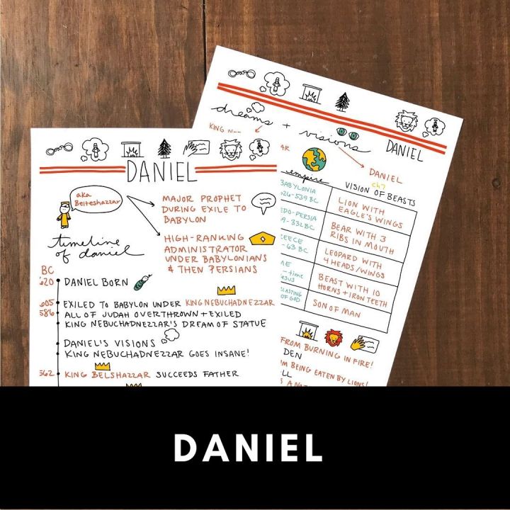 The Book of Daniel Printables for Bible Study