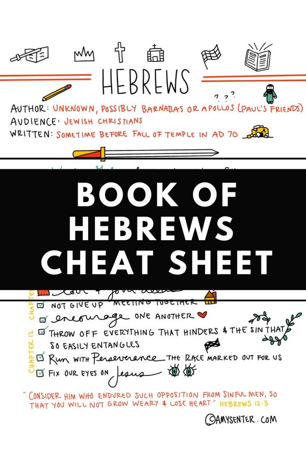 Print this Reference Sheet for the Bible Book of Hebrews
