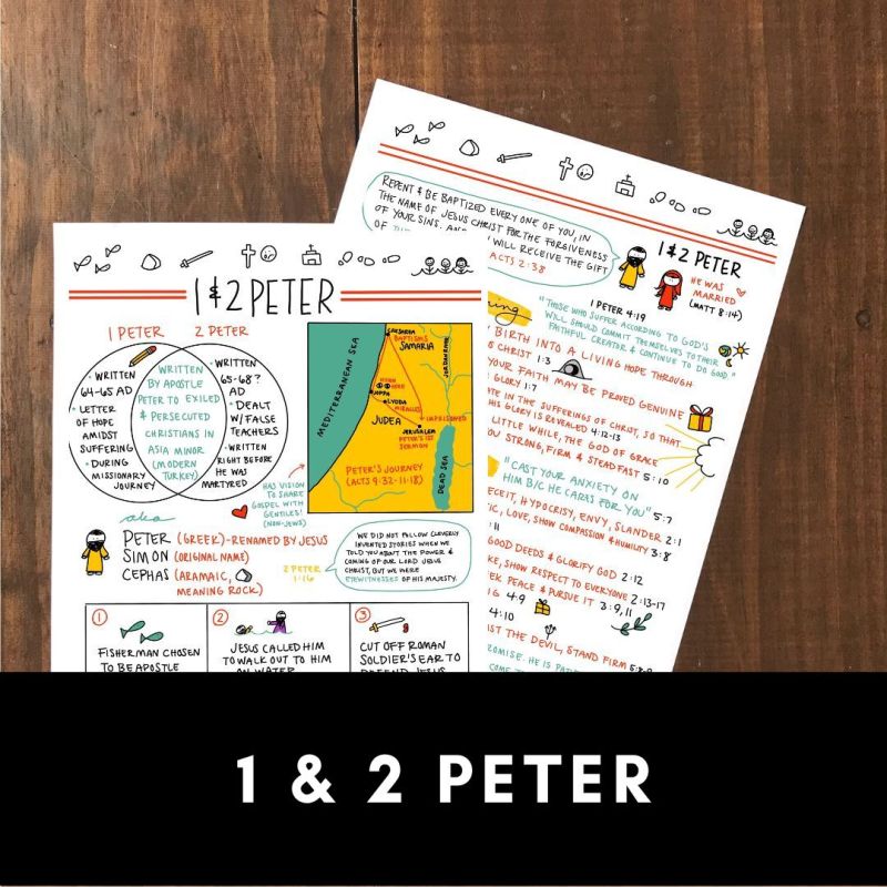 Books of 1 & 2 Peter Bible Study Printables