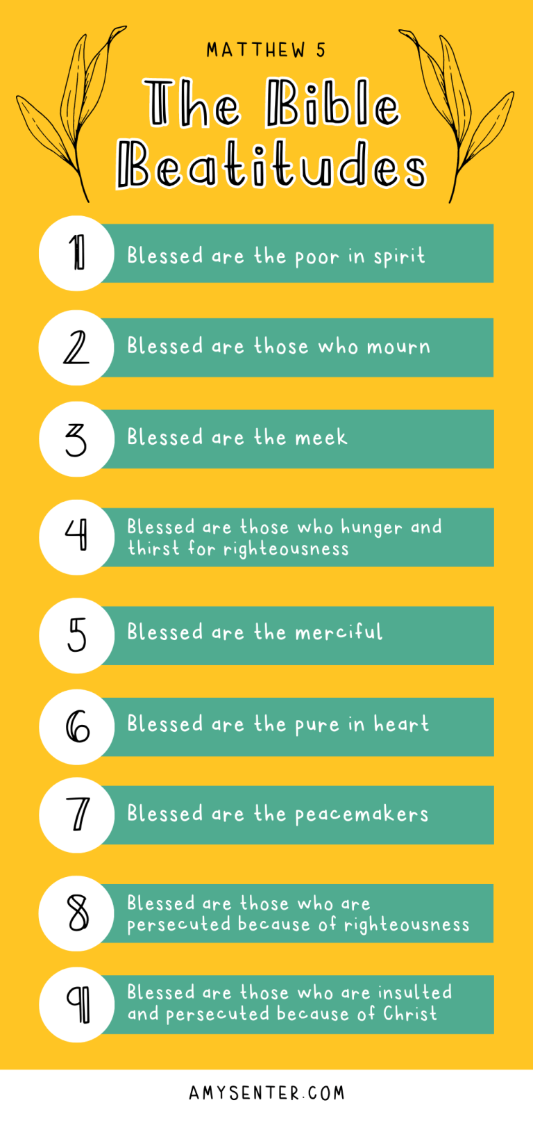 The Bible Beatitudes: True Happiness And Spiritual Growth