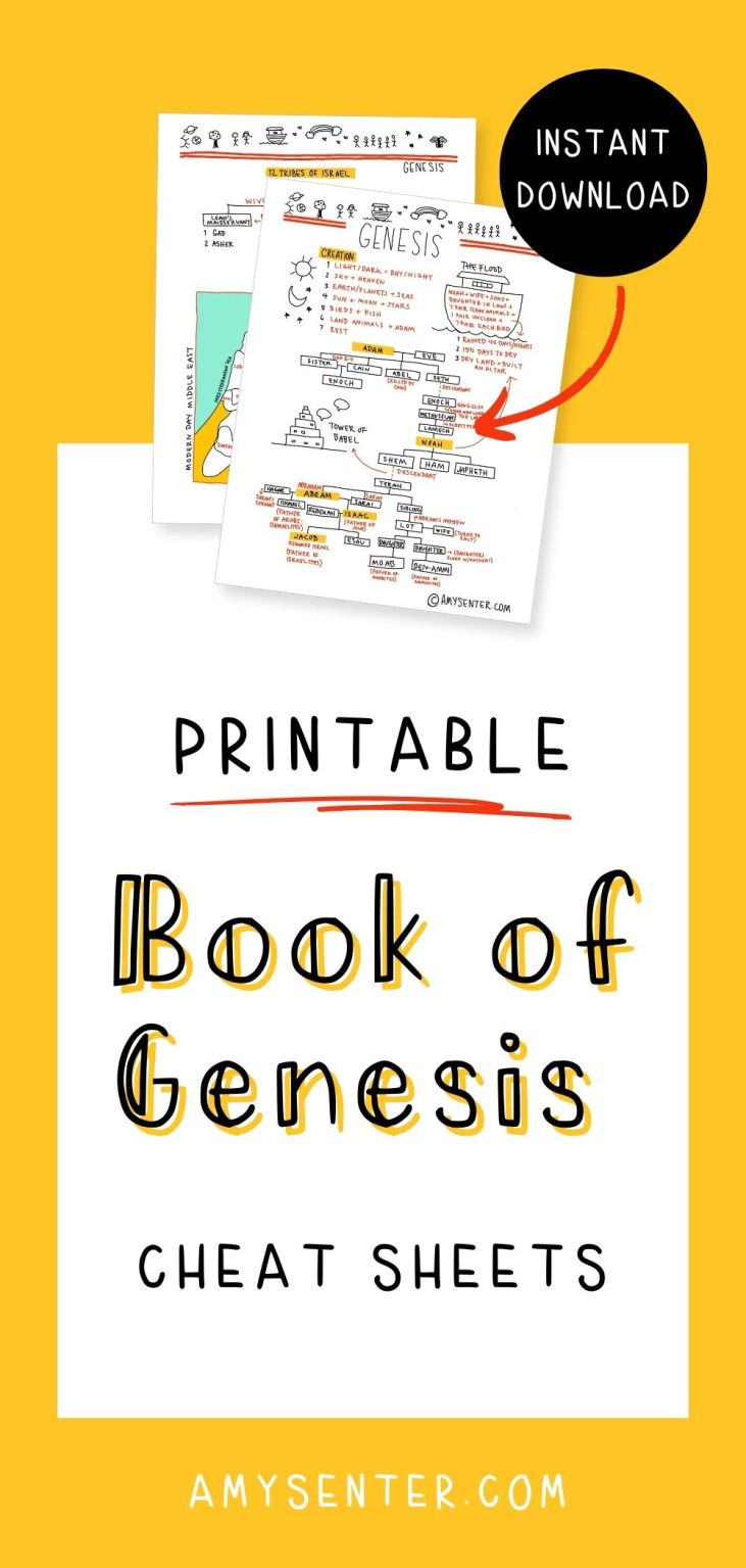 Now You Can Answer Genesis Bible Study Questions with this PDF