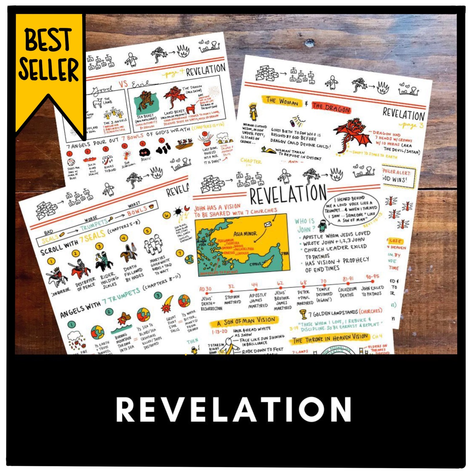 A Complete Outline of the Bible Book of Revelation