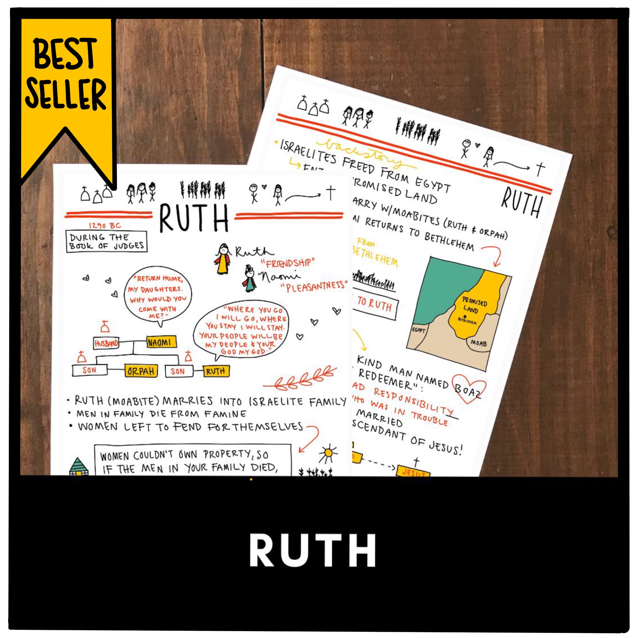 Book of Ruth Printable Summary for Bible Study