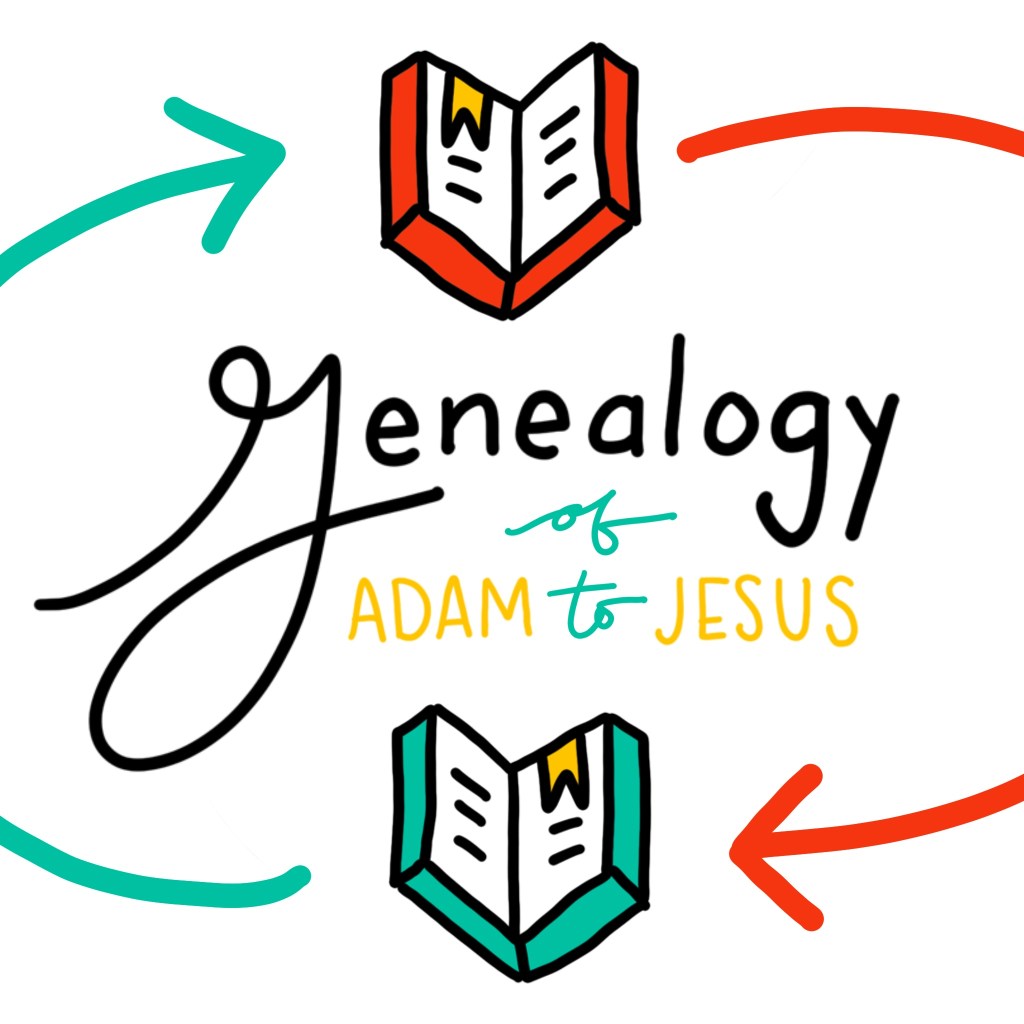 Printable Bible Genealogy Chart (from Adam to Jesus)
