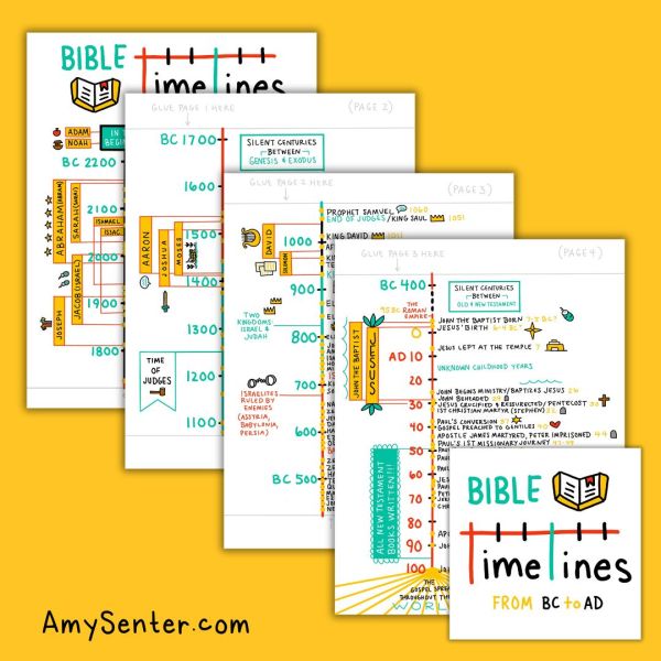 Printable Bible Timeline Chart (from BC to AD)