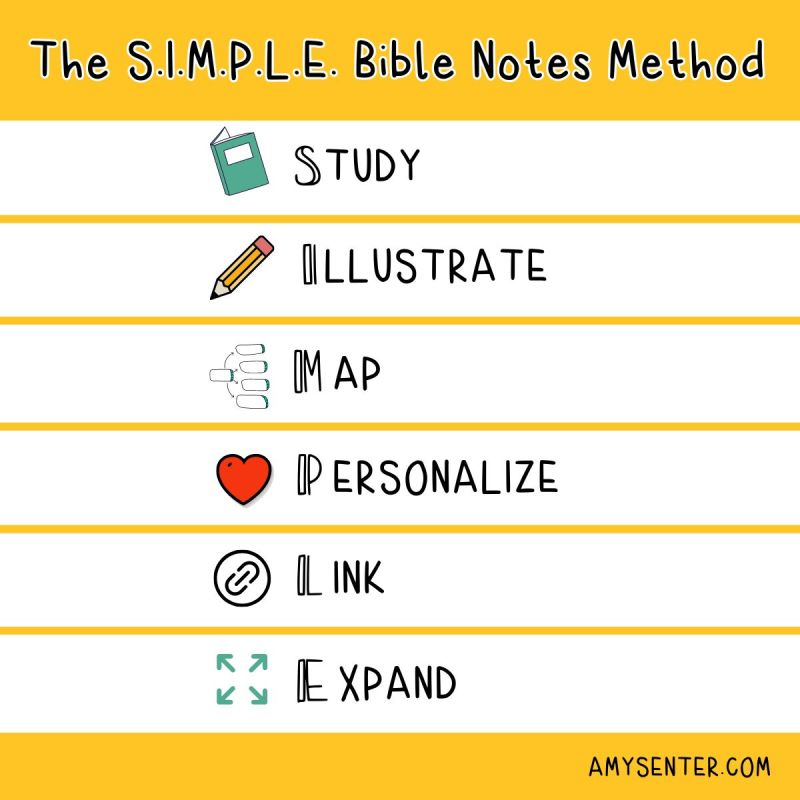 How I Study the Bible Using The SIMPLE Method™ - AmySenter.com