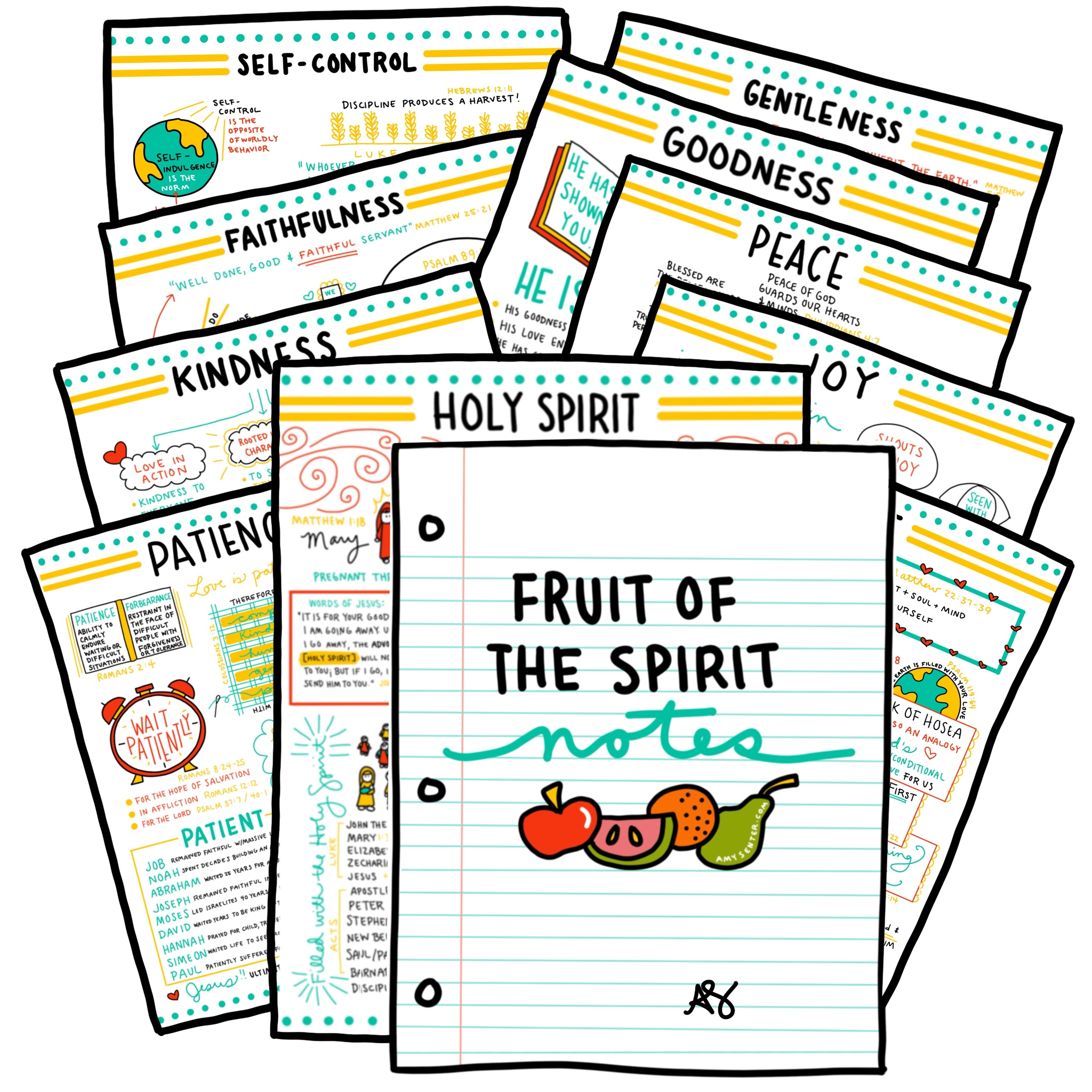 Fruit of the Spirit: Topical Bible Notes (Digital)